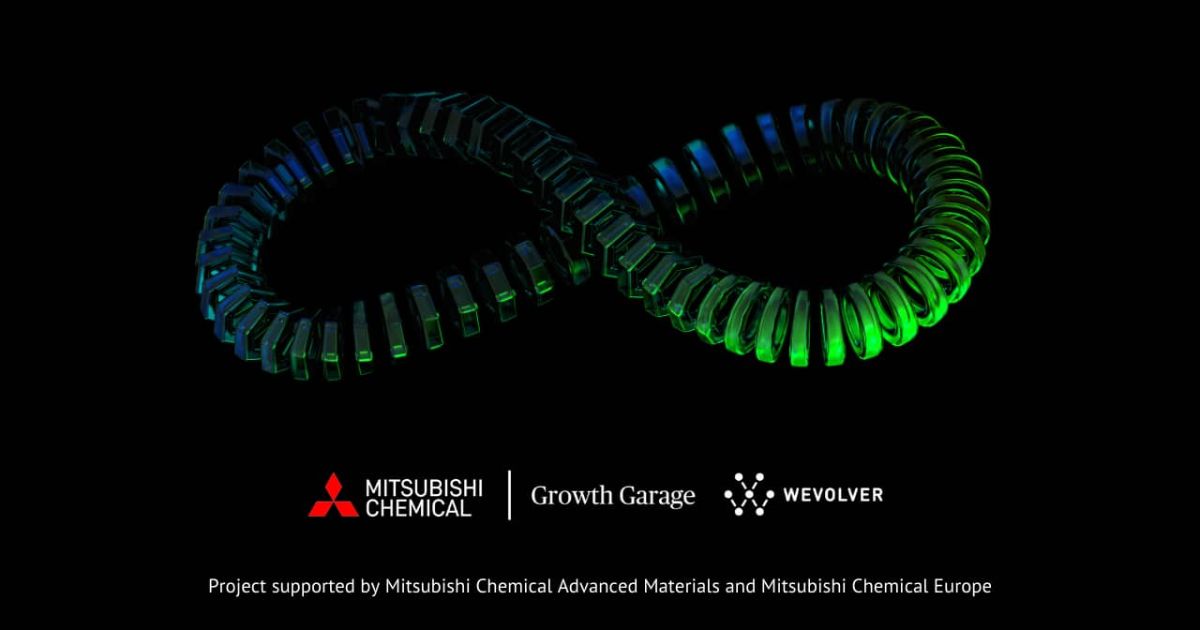 The Circular Economy Challenge | Open Innovation hub